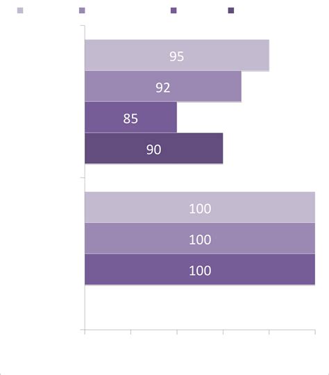 Kgh Antimicrobial Stewardship