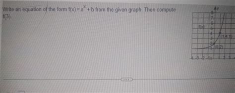 Answered Write An Equation Of The Form F X A B From The Given Graph