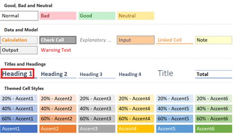 Welcome To Digtal Education At Marist Marist University