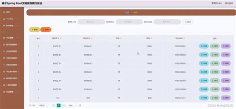 [附源码]计算机毕业设计文曦家教预约系统springboot程序 家教预约管理系统 csdn博客