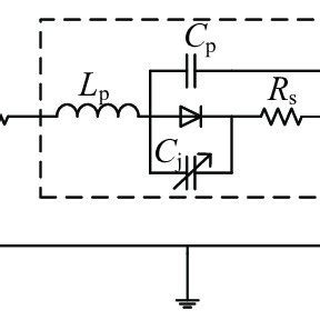 A Series Configuration With A Source And Load Of A Diode Circuit Model Download Scientific