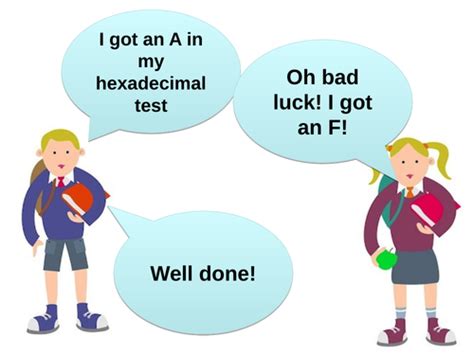 Gcse Computer Science Data Lesson 3 Binary Addition And Negative