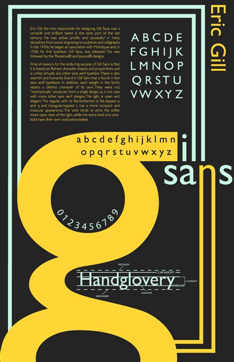 Typeface Classification Typography Trends Of The Early 1900s