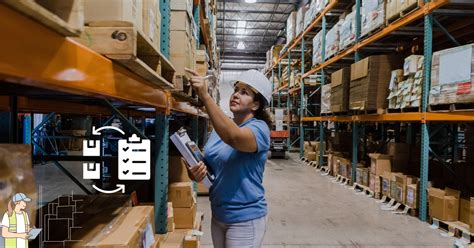 What Is Inventory Cycle Count