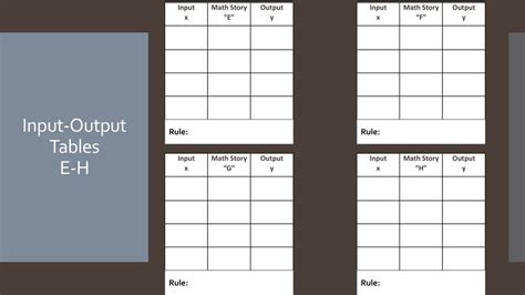 Crmc Winter Project Workshop Ppt Download