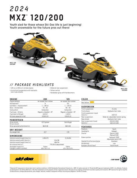 2024 Ski Doo Models Turple Bros Red Deer Alberta