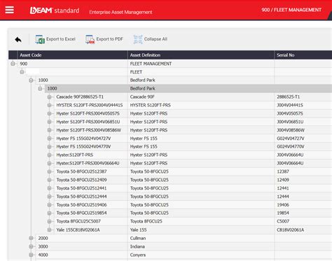 Beam Asset And Maintenance Management Software Cmms Marketplace Acumatica Cloud Erp