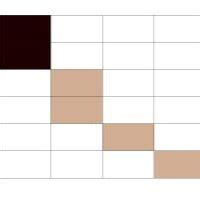 Y Ranges Over Six Values And Perfectly Captures X Download Scientific Diagram