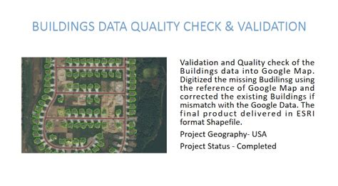 Geopoint Solution Projects