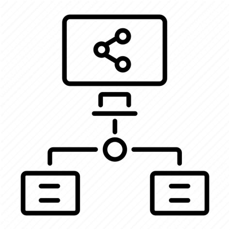 Security Testing Security Checking Safety Testing Cybersecurity
