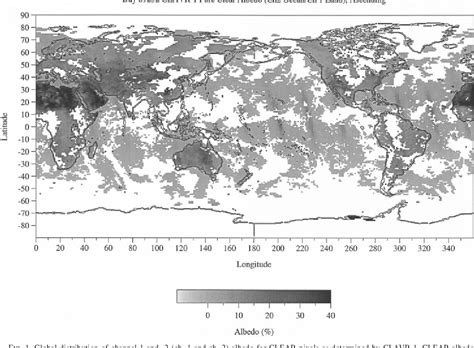 Figure 1 From Avhrr Pixel Level Clear Sky Classiﬁcation Using Dynamic Thresholds Clavr 3