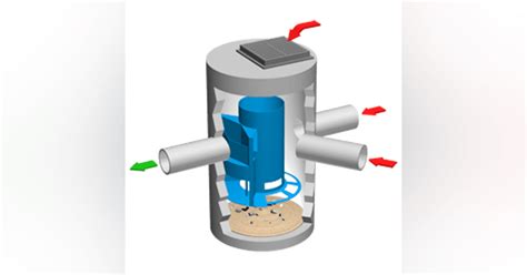Cascade Separator Stormwater Solutions