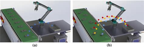 a pre programmed robotic operations in a pre determined manufacturing