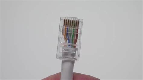 Muhammad Majid On Linkedin How To Wire Up Ethernet Plugs The Easy Way Cat5e Cat6 Rj45 Pass…