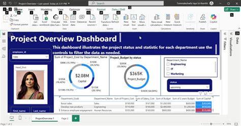 Powerbi Sql Dataanalytics Projectmanagement Financialanalysis Jaya Sri Keerthi Tummalacharla