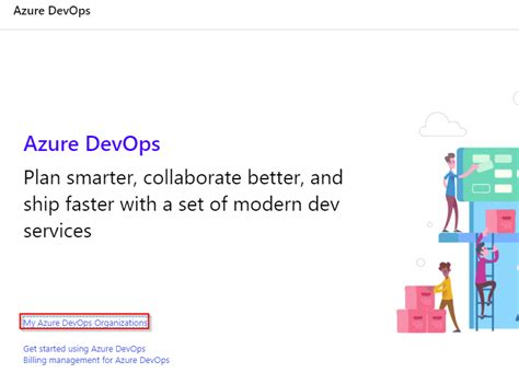 Azure Devops Tutorial A Step By Step Guide For Beginners