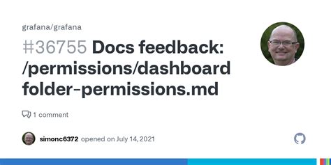 Docs Feedback Permissionsdashboard Folder Permissionsmd · Issue