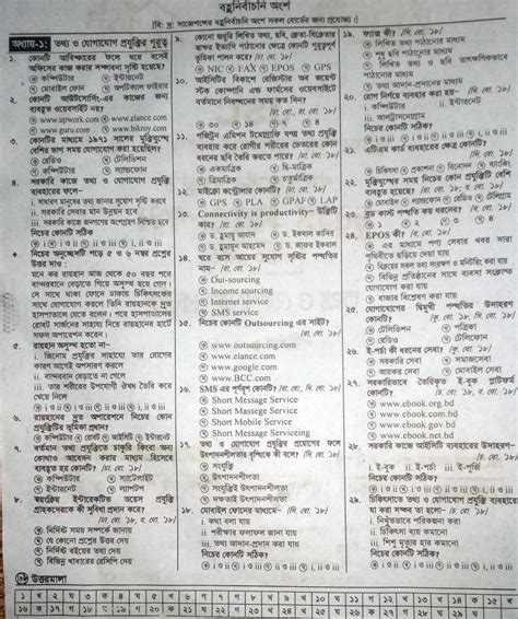 JSC ICT Suggestion MCQ
