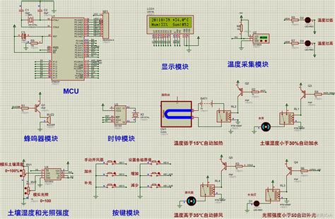 Proteus仿真蓝牙控制风扇 Proteus相关 Proteus8软件proteus软件