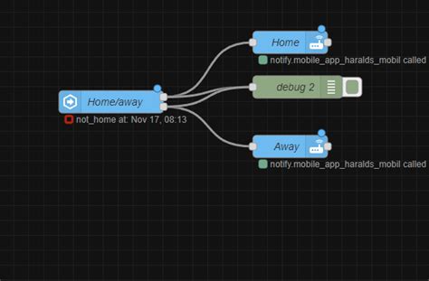 Notification From Ha And Node Red To Mobile App When Person State
