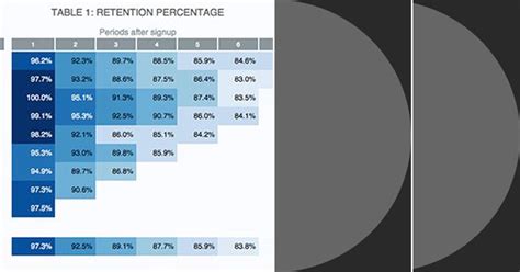 List Data Visual Design Concepts Curated By Kwaby Akoto Medium