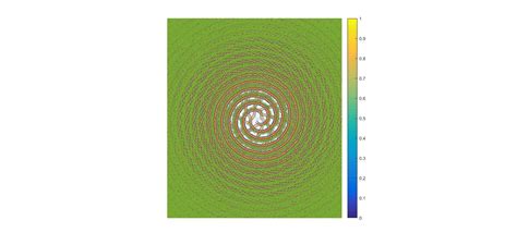 Monte Carlo Simulations Of Radiative Transfer Overview Understanding