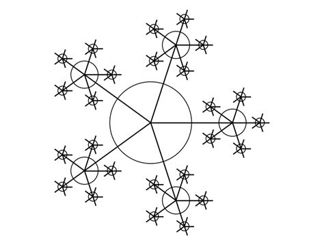 Python Составить рекурсивную программу для получения на экране дисплея следующего рисунка