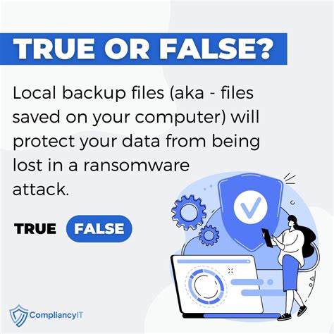 Compliancyit On Linkedin Cybersecurity Databackup Datarecovery Compliancyit Pittsburghit