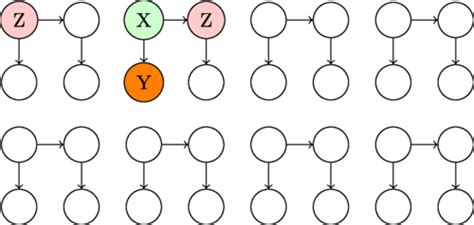 cambridge researchers develop hybrid mapping for efficient quantum