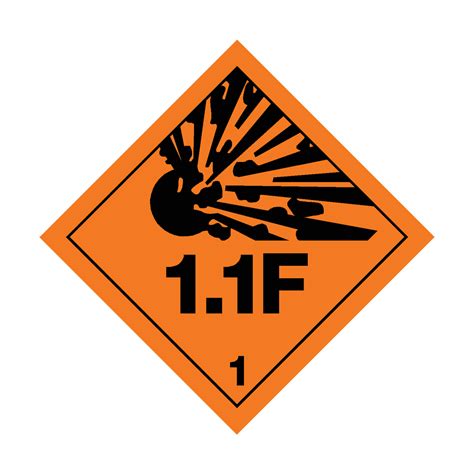 Explosives Class 1 1f Sign Safety Uk