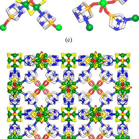 A Isosurface Of The Dft Calculated Spin Density For The Triplet State