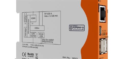 Open Source Ipc Installatie360