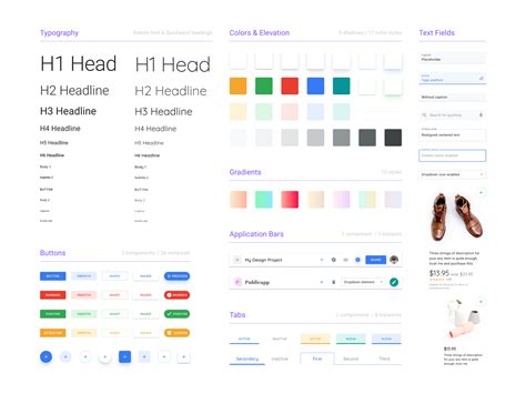 Figma Material Dashboard Ui Kit And Design System By Roman Kamushken For Setproduct On Dribbble