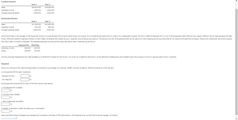 Solved Furniture Division Begin Tabular Lrr And