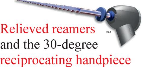 Figure 1 From Relieved Reamers And The 30 Degree Reci Procating Handpiece Semantic Scholar
