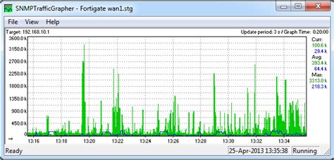 It Geek Monitor Network Devices With Snmp Simple Network Management