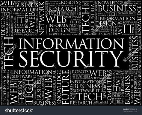 Information Security Word Cloud Concept Stock Vector Royalty Free