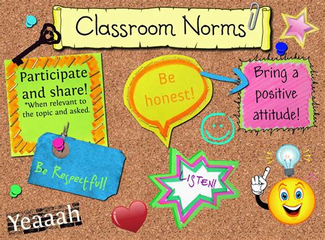 Class Norms Examples Virtual Learning At James Velarde Blog