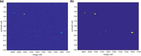 Data Set 3 And Its Label A Data Set 3 B Label Download