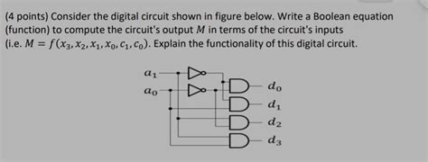 Solved Points Consider The Digital Circuit Shown In Chegg