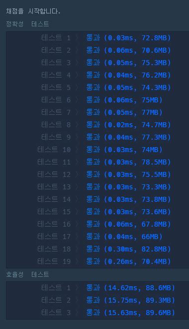 프로그래머스 연습문제 가장 큰 정사각형 찾기 Java 22년 9월 23일