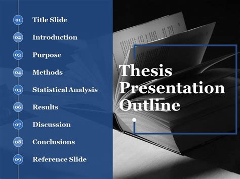 Analisis Thesis Powerpoint Presentation Legsploaty