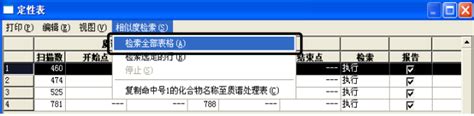 岛津gcmssolution培训笔记 有机质谱 实验与分析