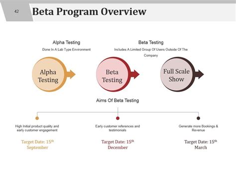 Python Developer Kit