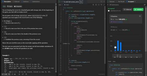 Vishwa S On Linkedin 100daysofcode Leetcode