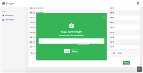 Github Fadlidony Sistem Prediksi Harga Minyak Dunia Menggunakan Fuzzy Time Series The World