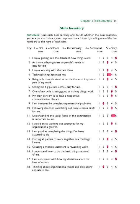 Skills Inventory Chapter 3 Skills Approach 69 Skills Inventory