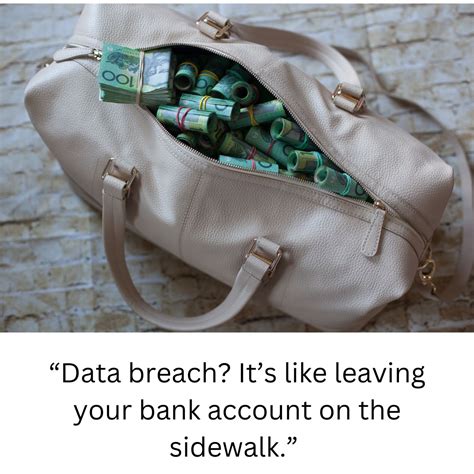 Cyserch Security On Linkedin Cybersecurity Databreach Businesssecurity