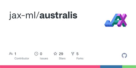 github jax ml australis