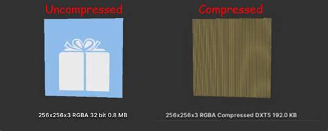 case 1262413 graphics copytexture doesn t work to copy compressed